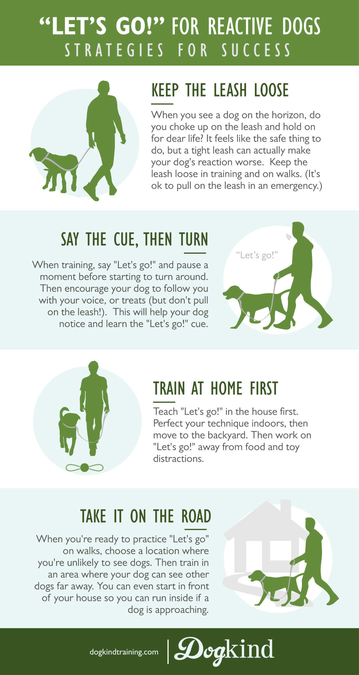 Teaching “Let’s go!” for Reactive Dogs : Putting it All Together